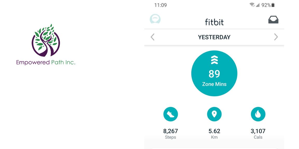 In the Zone - Empowered Path Blog